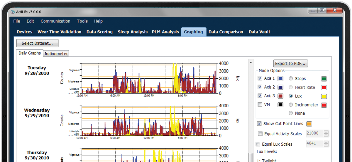 ActiLife® | Ametris